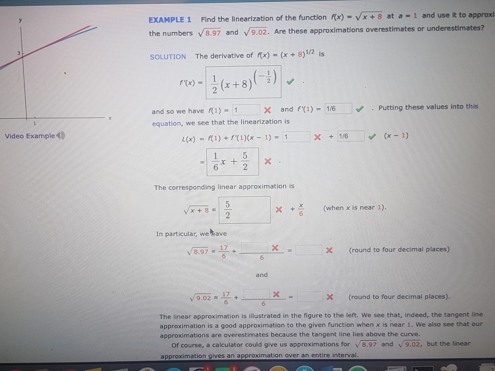 Solved EXAMPLE 1 Find the linearization of the function fx) | Chegg.com