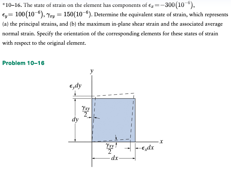 Solved ∗10−16. The state of strain on the element has | Chegg.com
