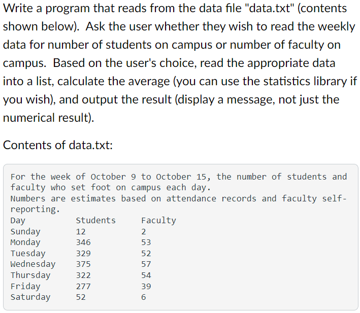 Solved Write a program that reads from the data file | Chegg.com