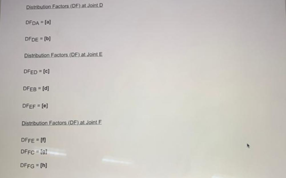 Solved Calculate the Distribution Factors (DF) for the | Chegg.com