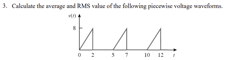 Solved 3. Calculate the average and RMS value of the | Chegg.com