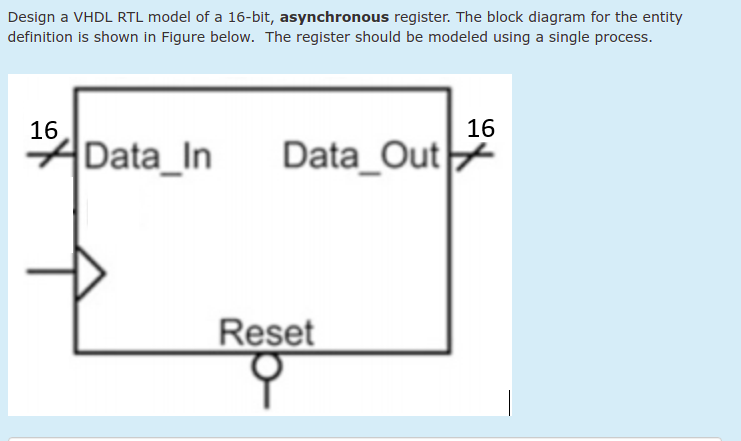 Solved Design a VHDL RTL model of a 16-bit, asynchronous | Chegg.com