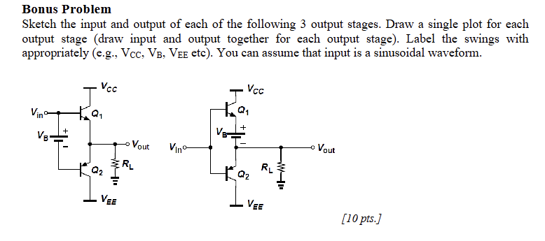 Solved Bonus ProblemSketch the input and output of each of | Chegg.com