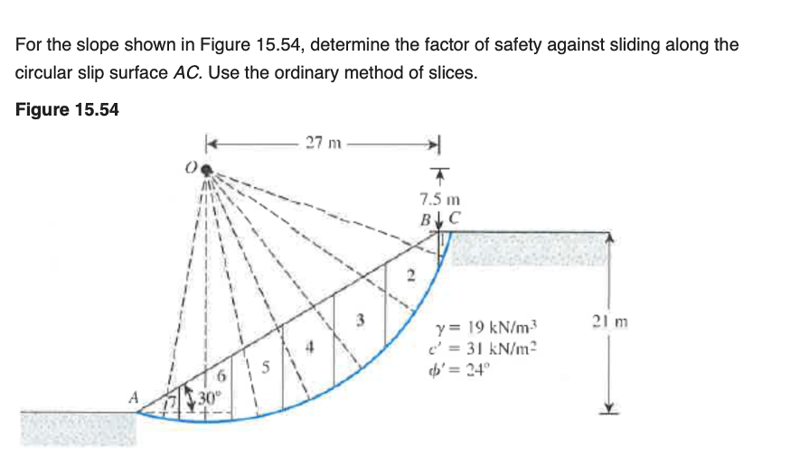 Solved For the slope shown in Figure 15.54, determine the | Chegg.com