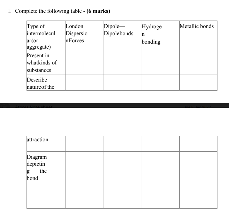 1. Complete the following table - (6 marks) | Chegg.com