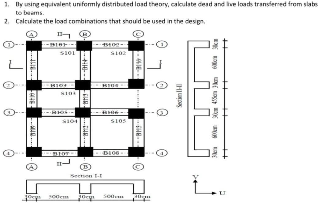 Solved 1 hardwood glulam beam with a density of 350kg/m' is | Chegg.com