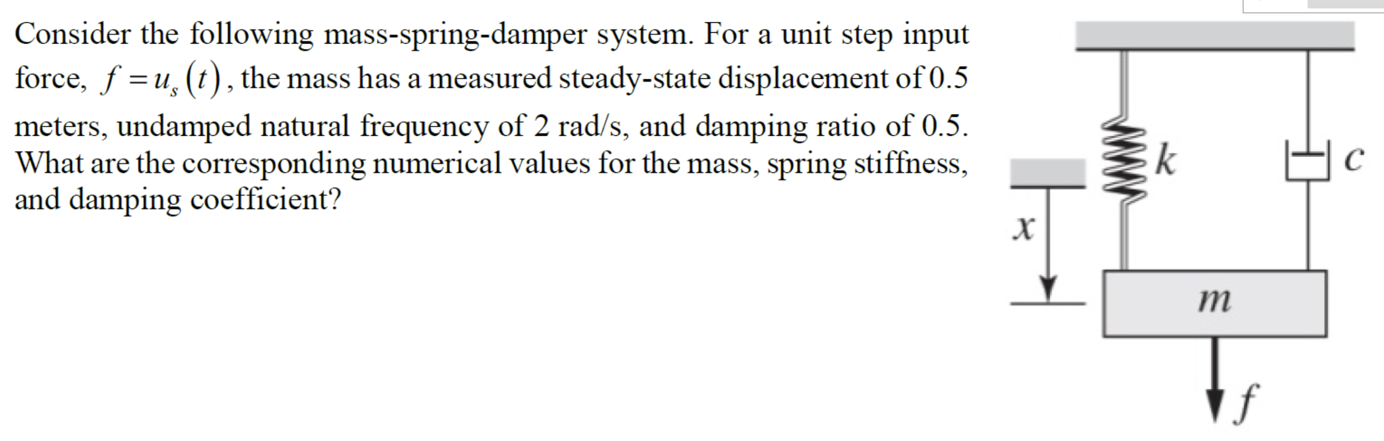 Solved = Consider the following mass-spring-damper system. | Chegg.com
