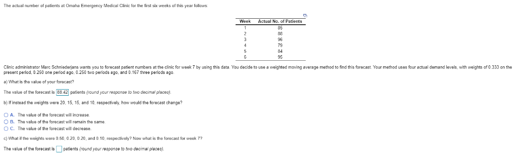 Solved The actual number of patients at Omaha Emergency | Chegg.com