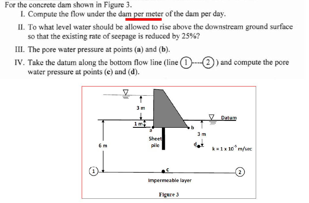 Solved For the concrete dam shown in Figure 3. I. Compute | Chegg.com