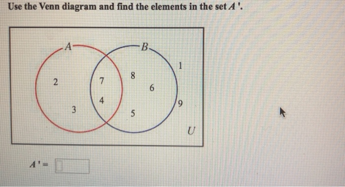 Solved Use the Venn diagram and find the elements in the set | Chegg.com
