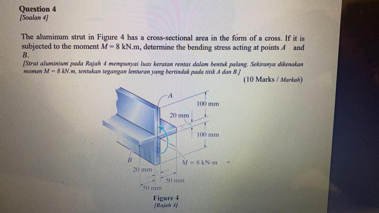 Solved Question 4 [Soalan 4] The aluminum strut in Figure 4 | Chegg.com