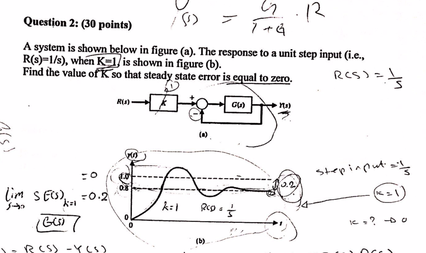 Solved G 12 Question 2: (30 points) > TAG A system is shown | Chegg.com