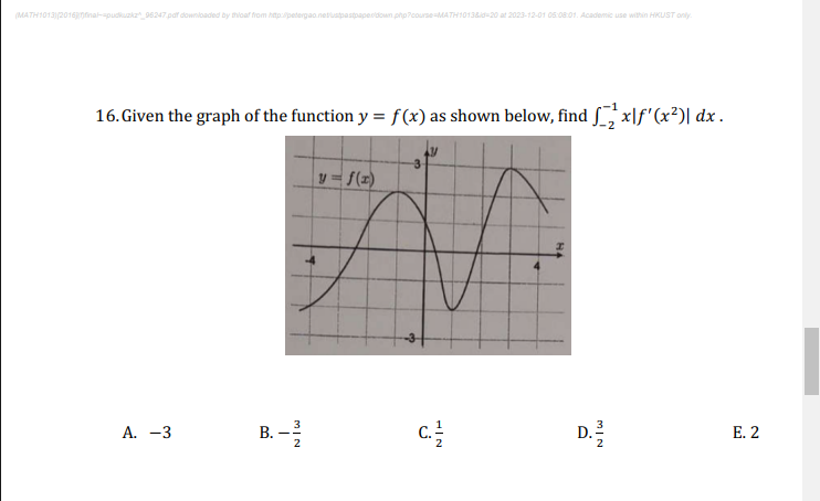 Solved Given the graph of the function y=f(x) ﻿as shown | Chegg.com