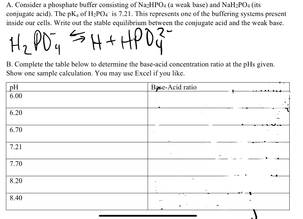 Solved A. Consider a phosphate buffer consisting of Na2HPO4 | Chegg.com