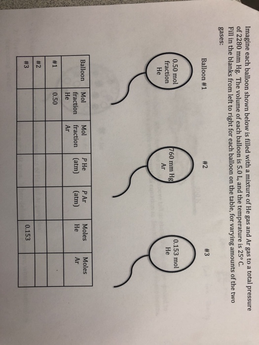 Solved Imagine each balloon shown below is filled with a | Chegg.com