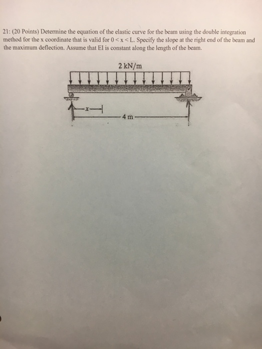 Solved Determine the equation of the elastic curve for the | Chegg.com
