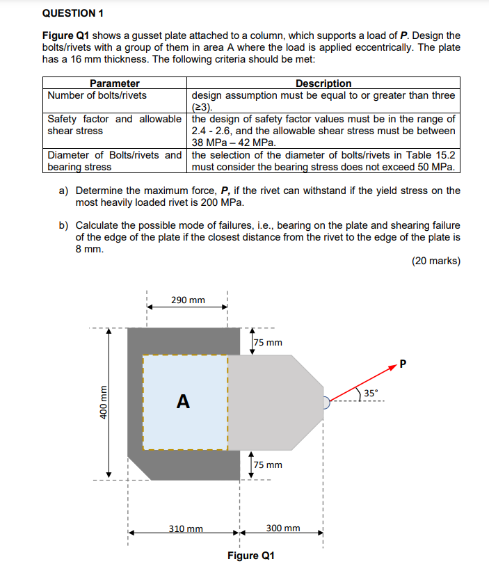 Solved Figure Q1 shows a gusset plate attached to a column, | Chegg.com