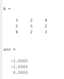 Solved Repeated Eigenvalues: In Problem below, find the | Chegg.com