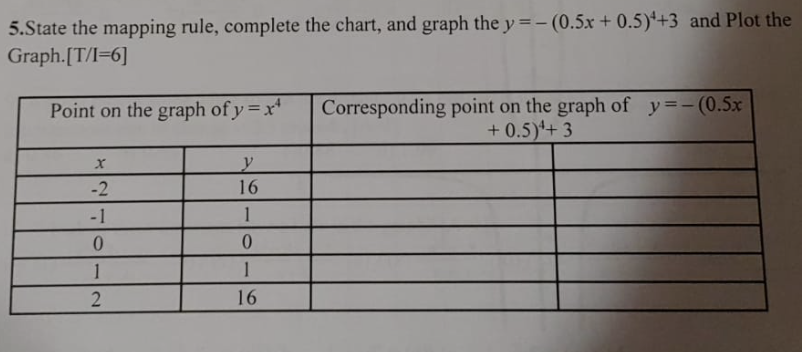 Solved 1.Divide. Write the division statement. [K/U=2 marks] | Chegg.com
