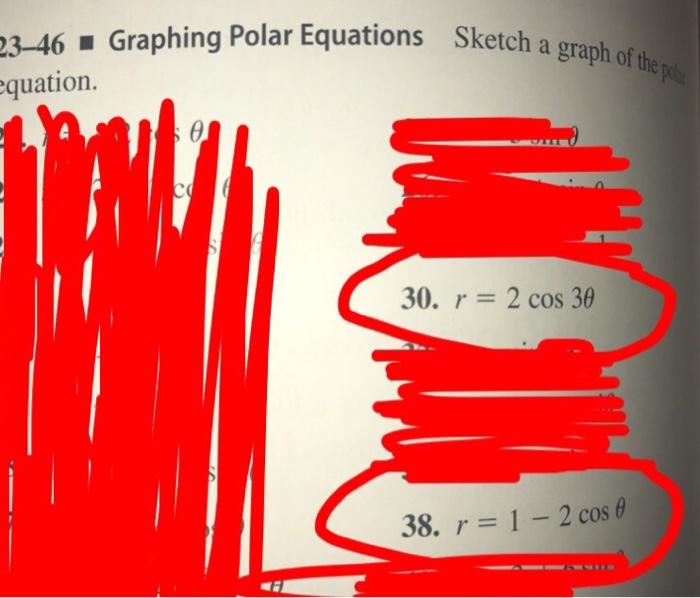 Solved Sketch a graph of the polar equation. r = 2 cos 3 | Chegg.com
