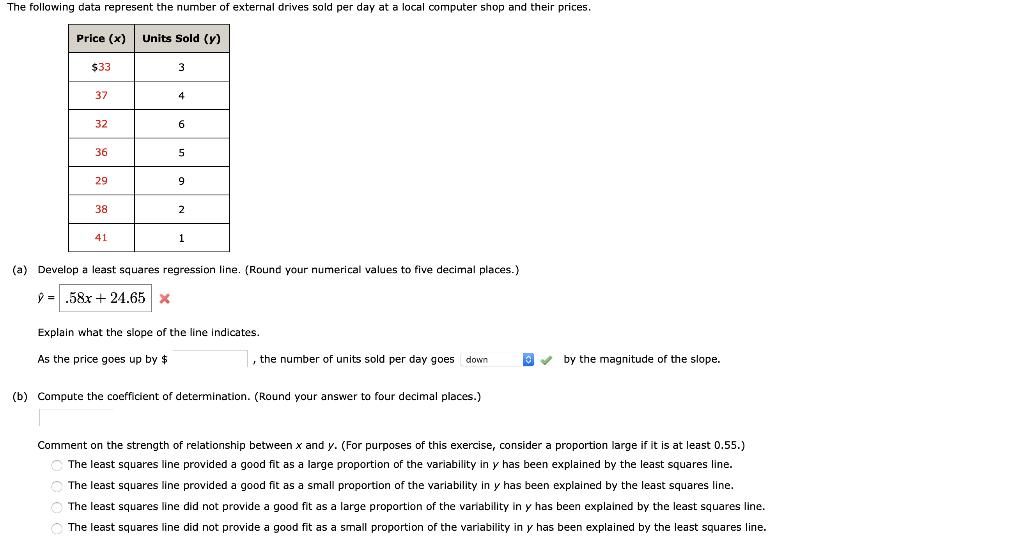 Solved The following data represent the number of external | Chegg.com