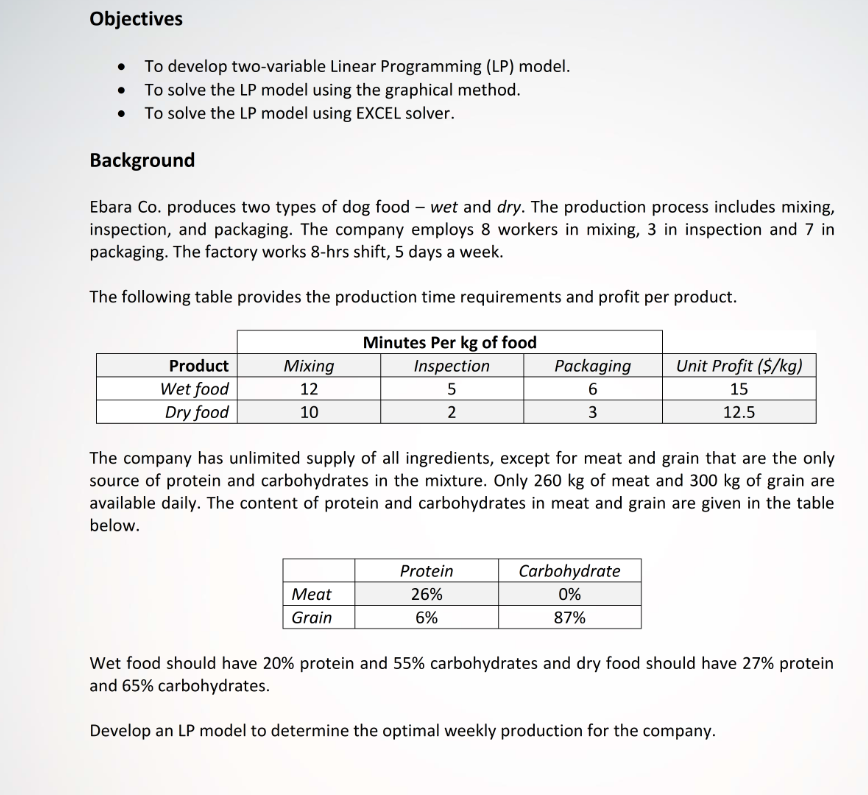 Solved Objectives To Develop Two Variable Linear 