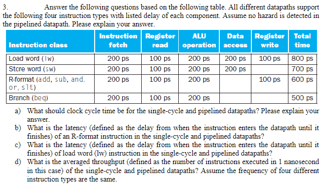 Solved Answer the following questions based on the following | Chegg.com