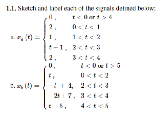 Solved 1.1. Sketch and label each of the signals defined | Chegg.com