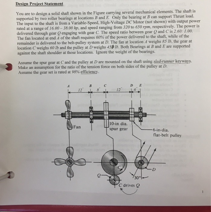 Solved You are to design a solid shaft shown in the Figure | Chegg.com