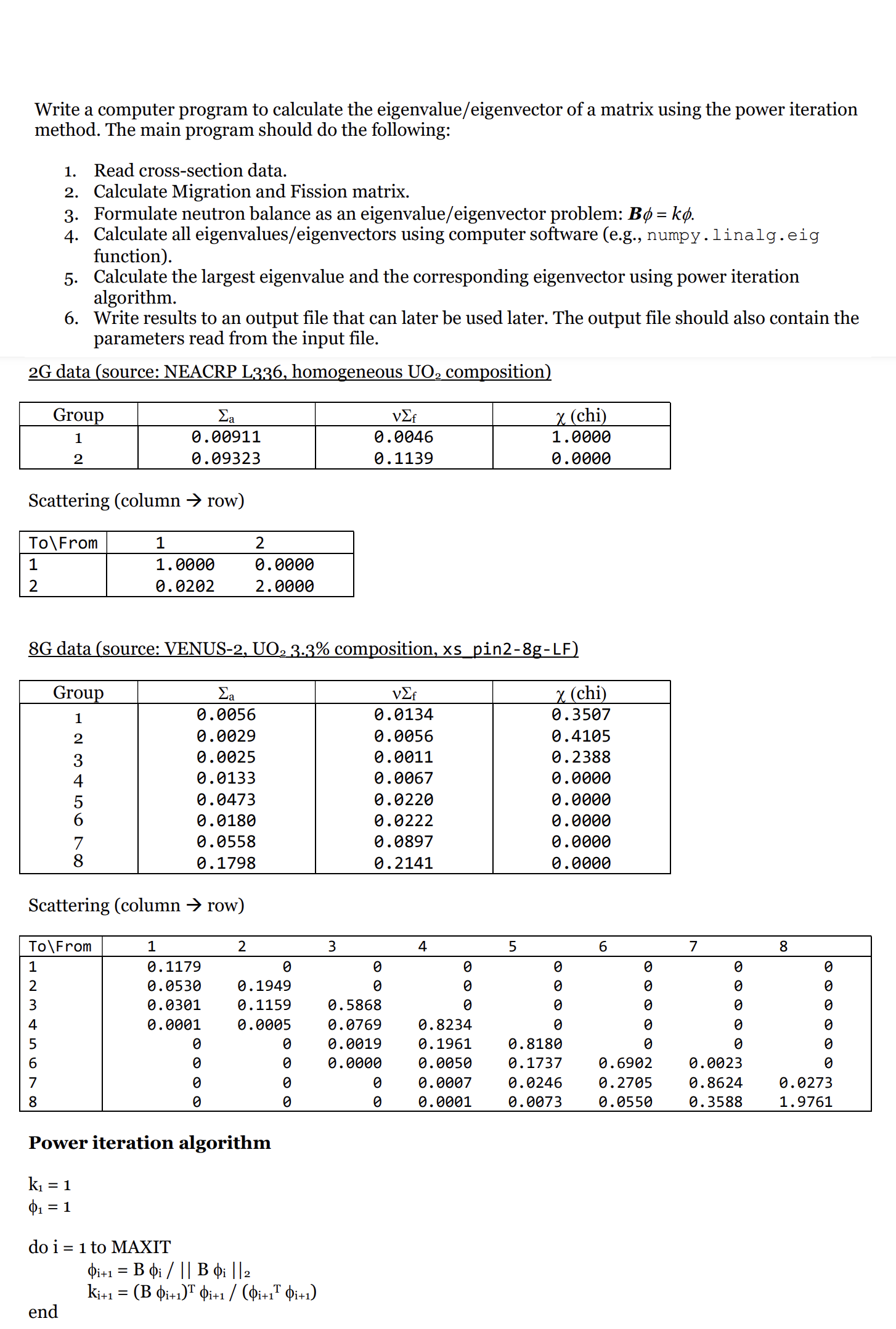 Solved please create a python code for this situation | Chegg.com