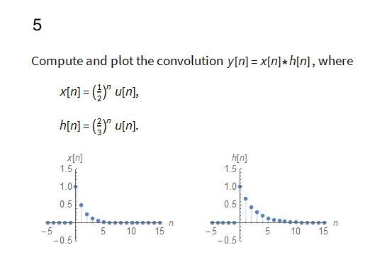 Solved Compute and plot the convolution y[n]-xIn] h[n], | Chegg.com