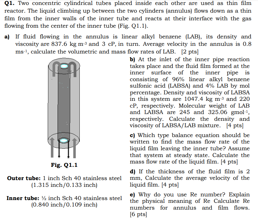 Q1. Two concentric cylindrical tubes placed inside | Chegg.com