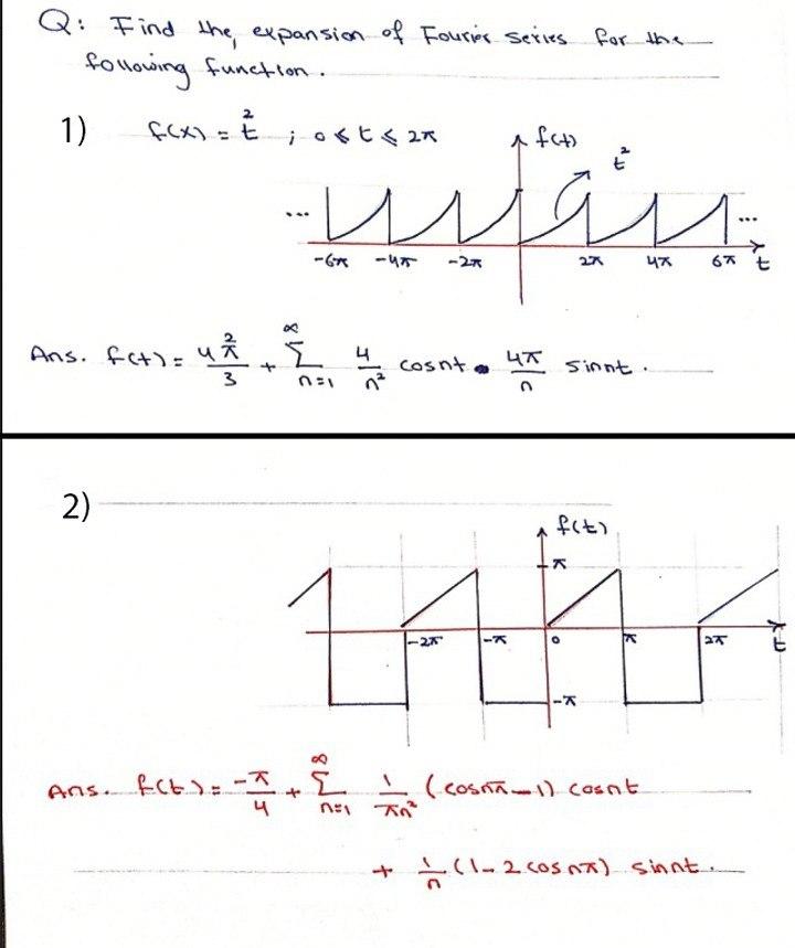Solved Find the expansion of Fourier series for the | Chegg.com