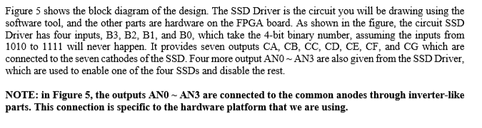 Solved 1. Objective To design a Seven-Segment Display (SSD) | Chegg.com