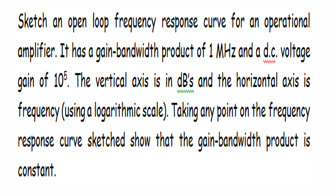 Solved Sketch an open loop frequency ressonsse curve for an | Chegg.com