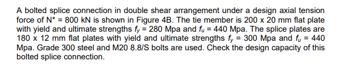 Solved A bolted splice connection in double shear | Chegg.com
