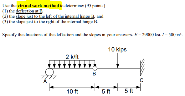 Solved Use the virtual work method to determine: (95 points) | Chegg.com
