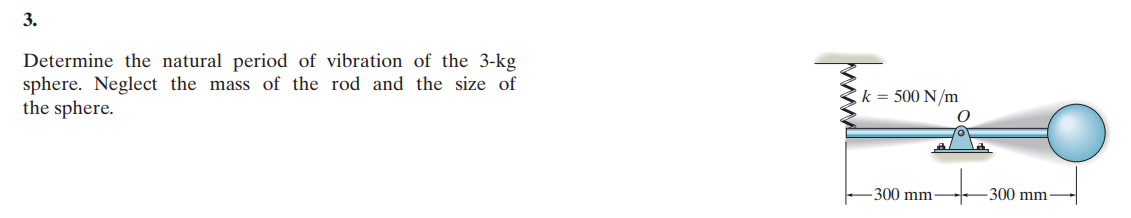 Solved Determine the natural period of vibration of the | Chegg.com