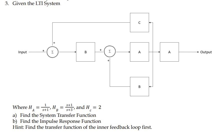 Solved The solution to this question was already posted | Chegg.com