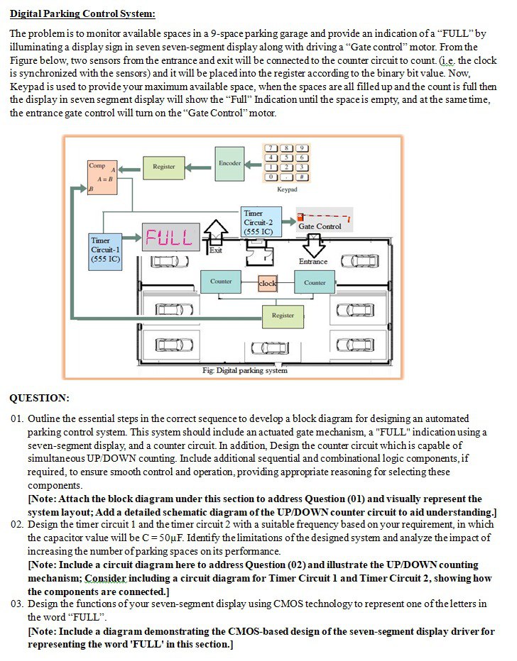 Solved QUESTION:01. ﻿Outline the essential steps in the | Chegg.com