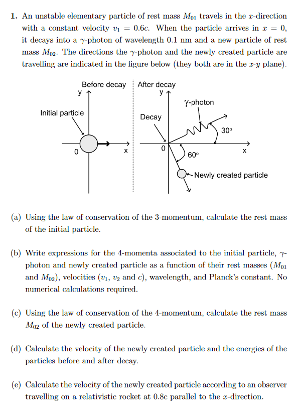 Solved 1. An unstable elementary particle of rest mass Moi | Chegg.com