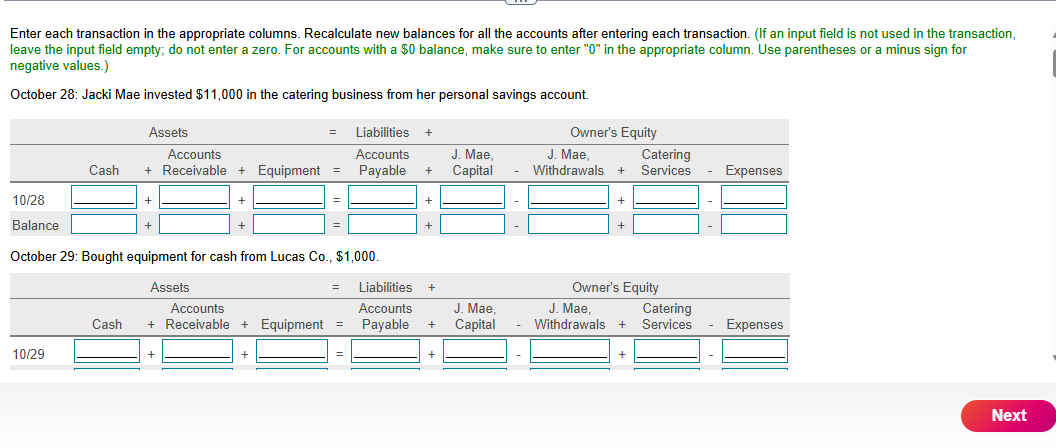 Solved Enter each transaction in the appropriate columns. | Chegg.com