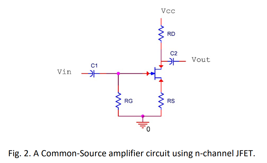 Solved 1. Assume a JFET device with vGS(0)=−1.3 and iDSS=20 | Chegg.com