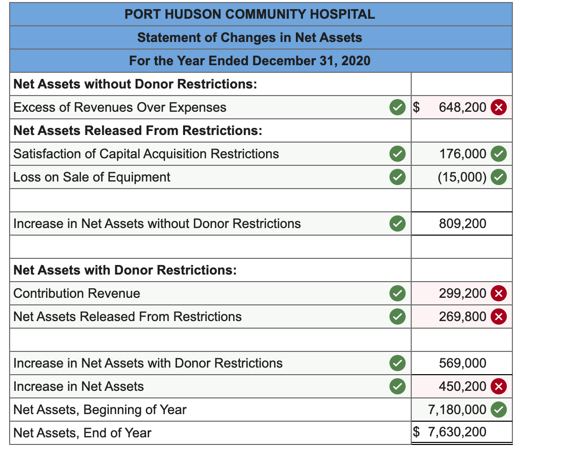 [Solved]: Help with figuring out the calculations with the r