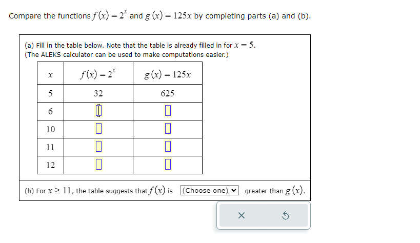 Solved The table of ordered pairs (x,y) gives an exponential | Chegg.com