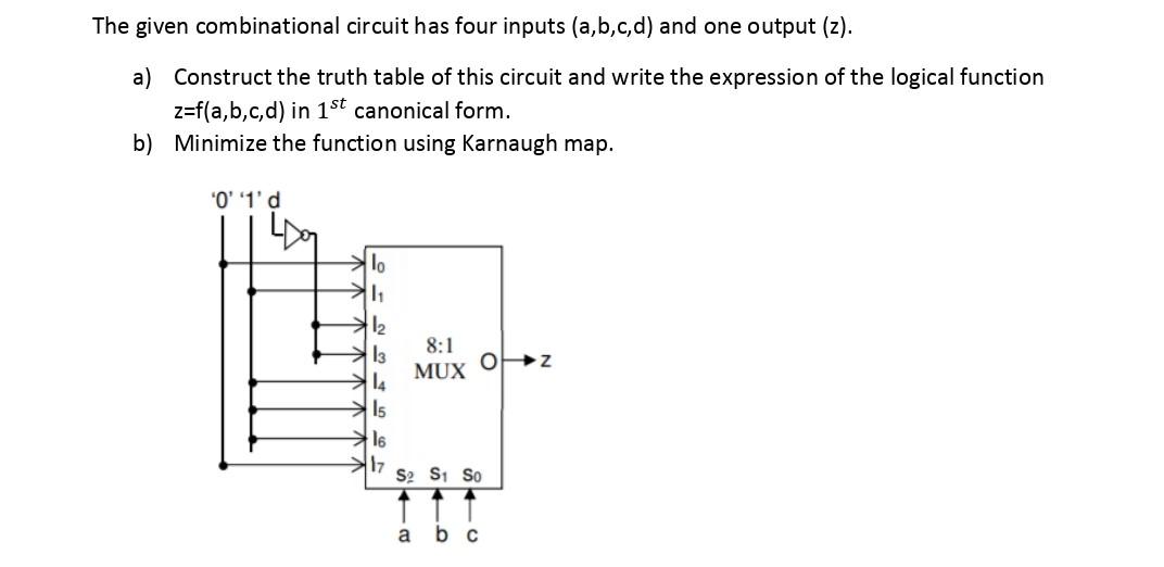 Solved The given combinational circuit has four inputs | Chegg.com