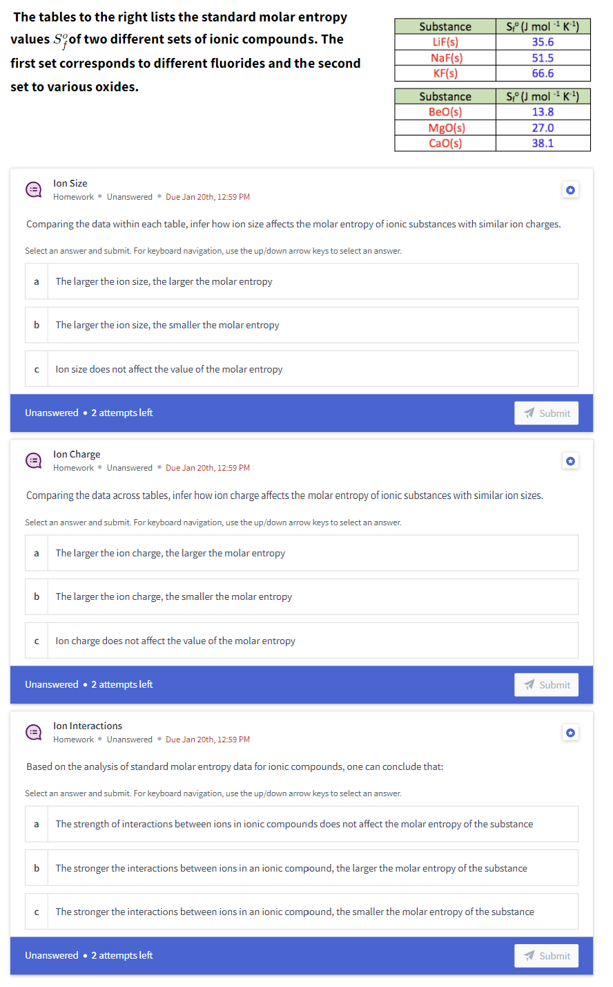 Solved Comparing the data within each table, infer how ion | Chegg.com