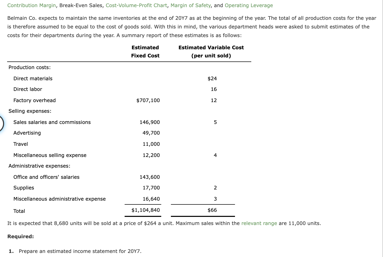 Solved Contribution Margin, Break-Even Sales, | Chegg.com