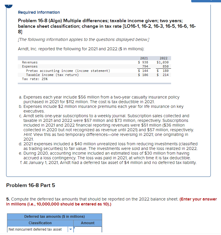 Solved Required Information Problem 16-8 (Algo) Multiple | Chegg.com