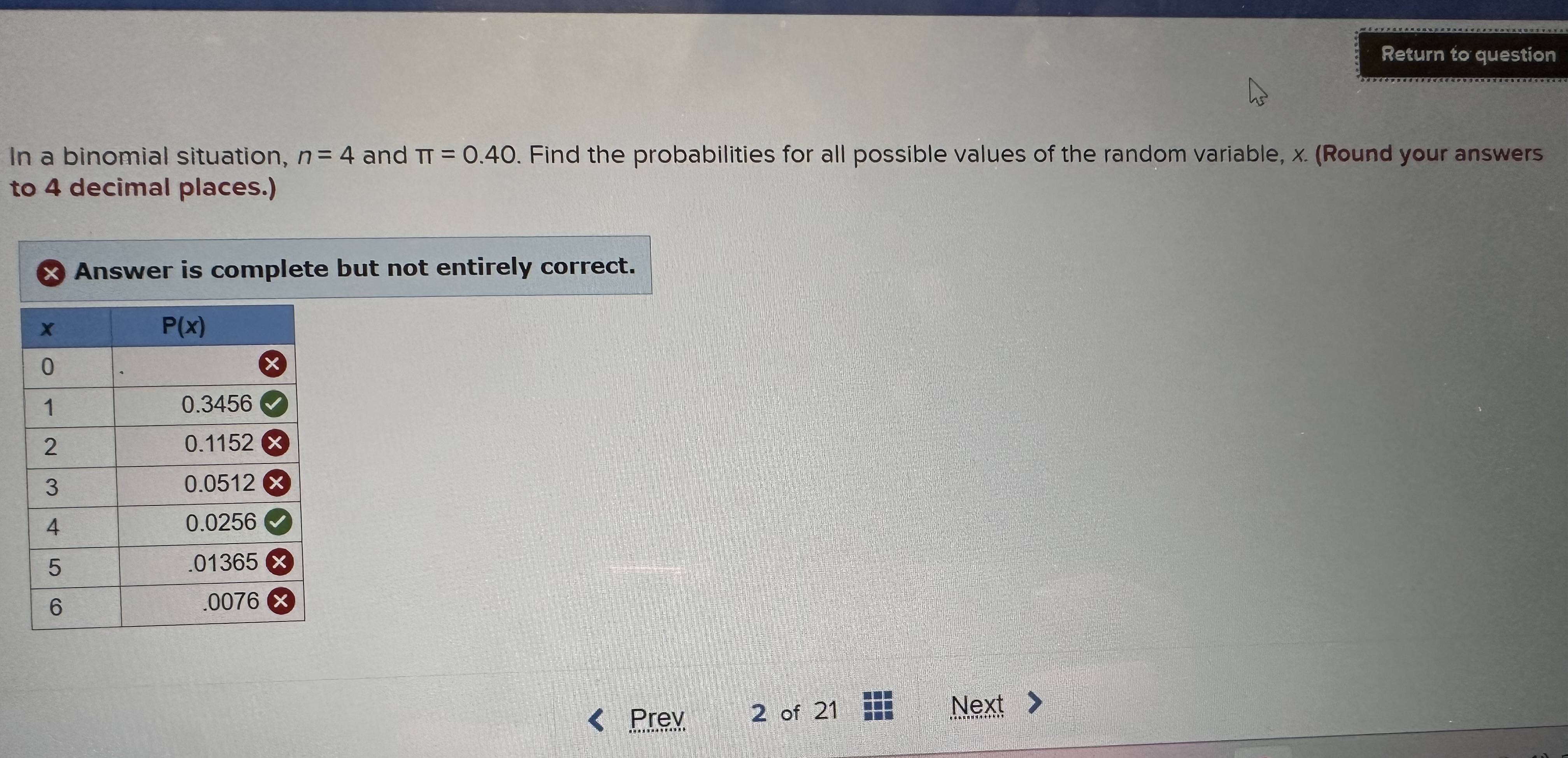 Solved In a binomial situation, n=4 and π=0.40. Find the | Chegg.com